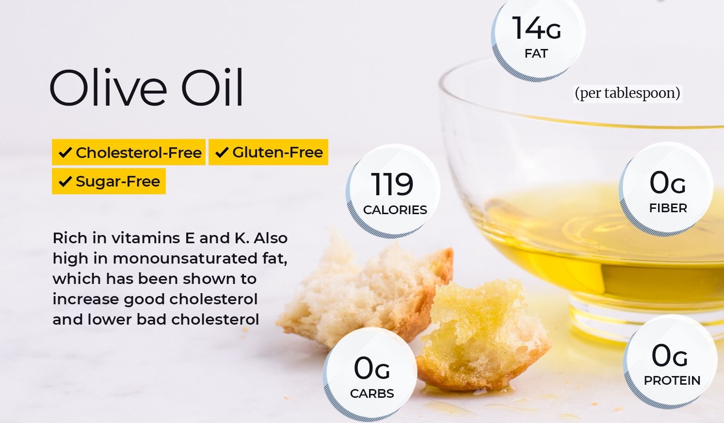 DJELOVANJE MASLINOVA ULJA NA BOLESTI POJEDINIH ORGANA I SUSTAVA – NIR ...